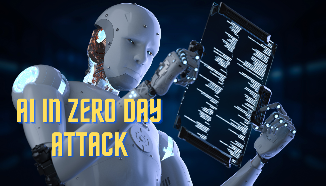 Understanding Zero-Day Attack Risks & Prevention in 21st Century